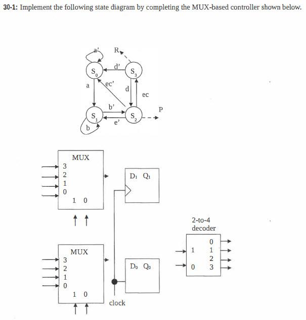 Solved 30-1: Implement the following state diagram by | Chegg.com