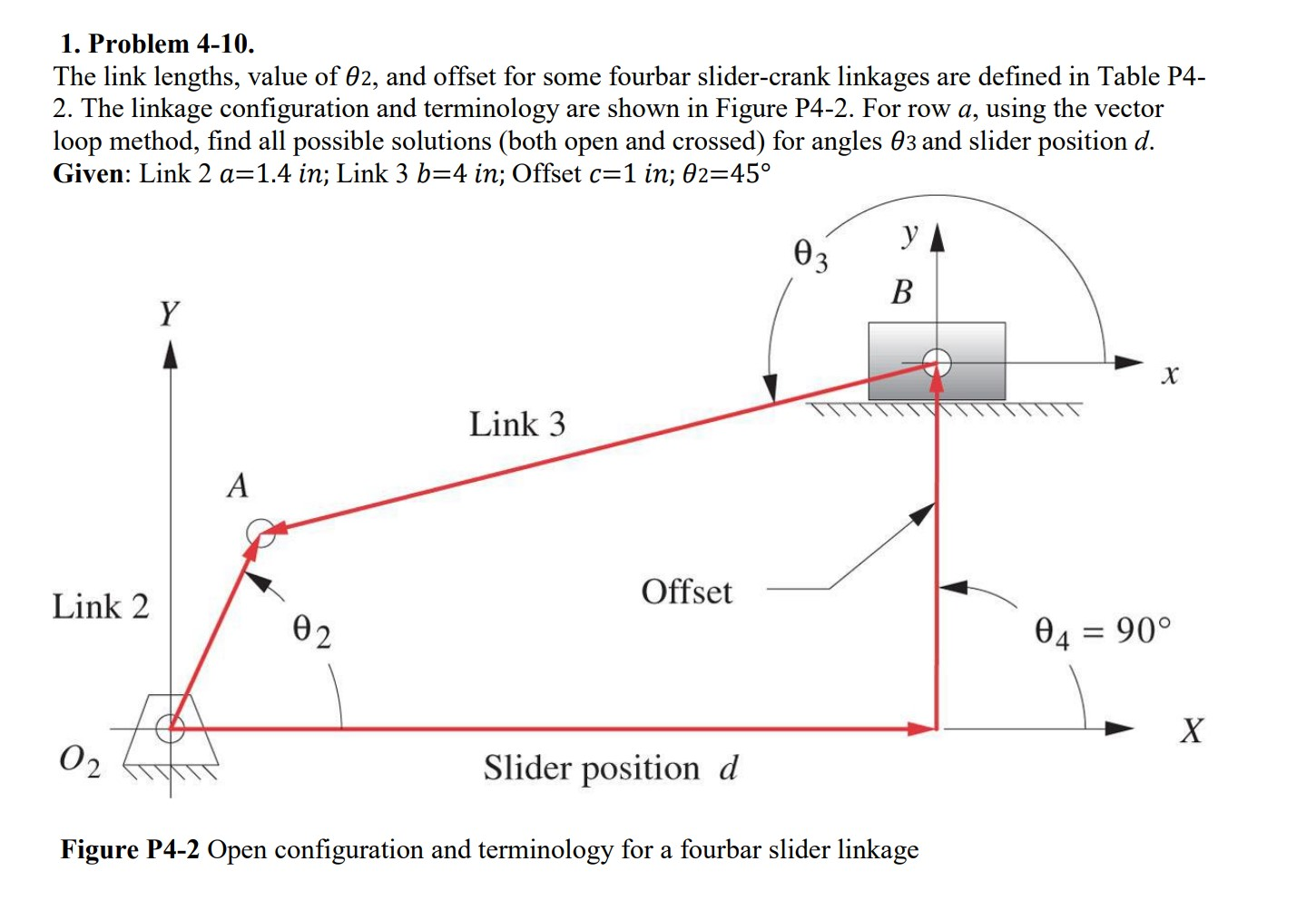 Solved 1. Problem 4-10. The link lengths, value of 02, and | Chegg.com