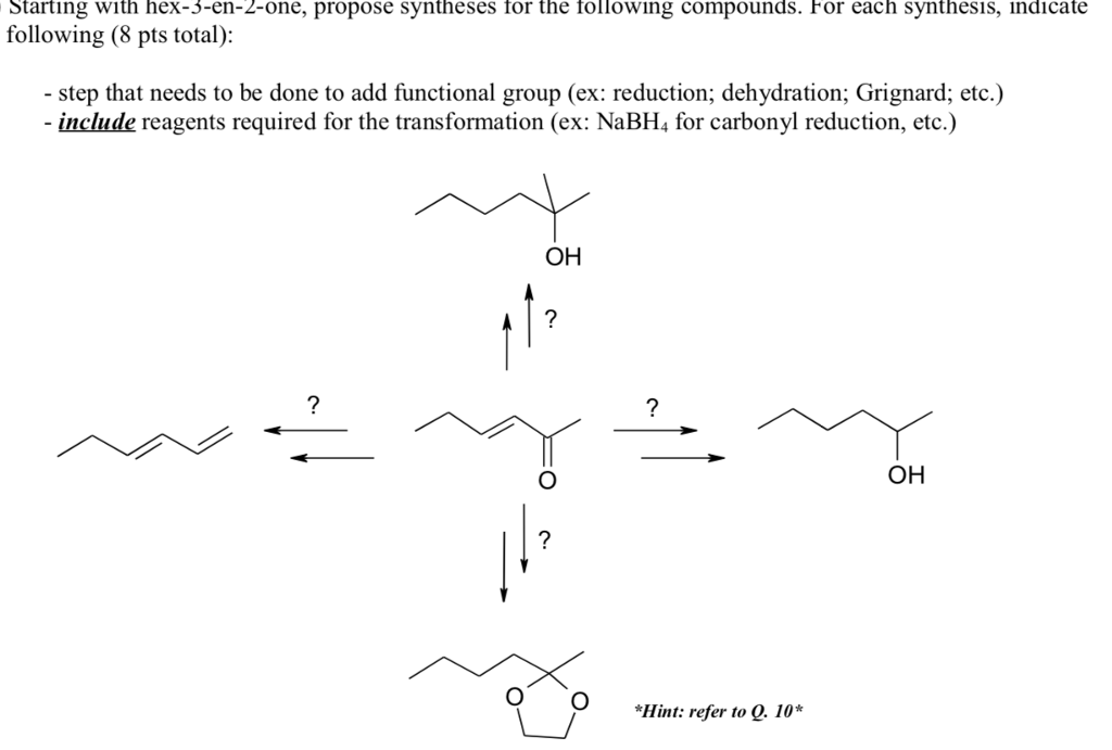 Solved Starting Wwith hex-3-en-2-one, propose syntheses for | Chegg.com