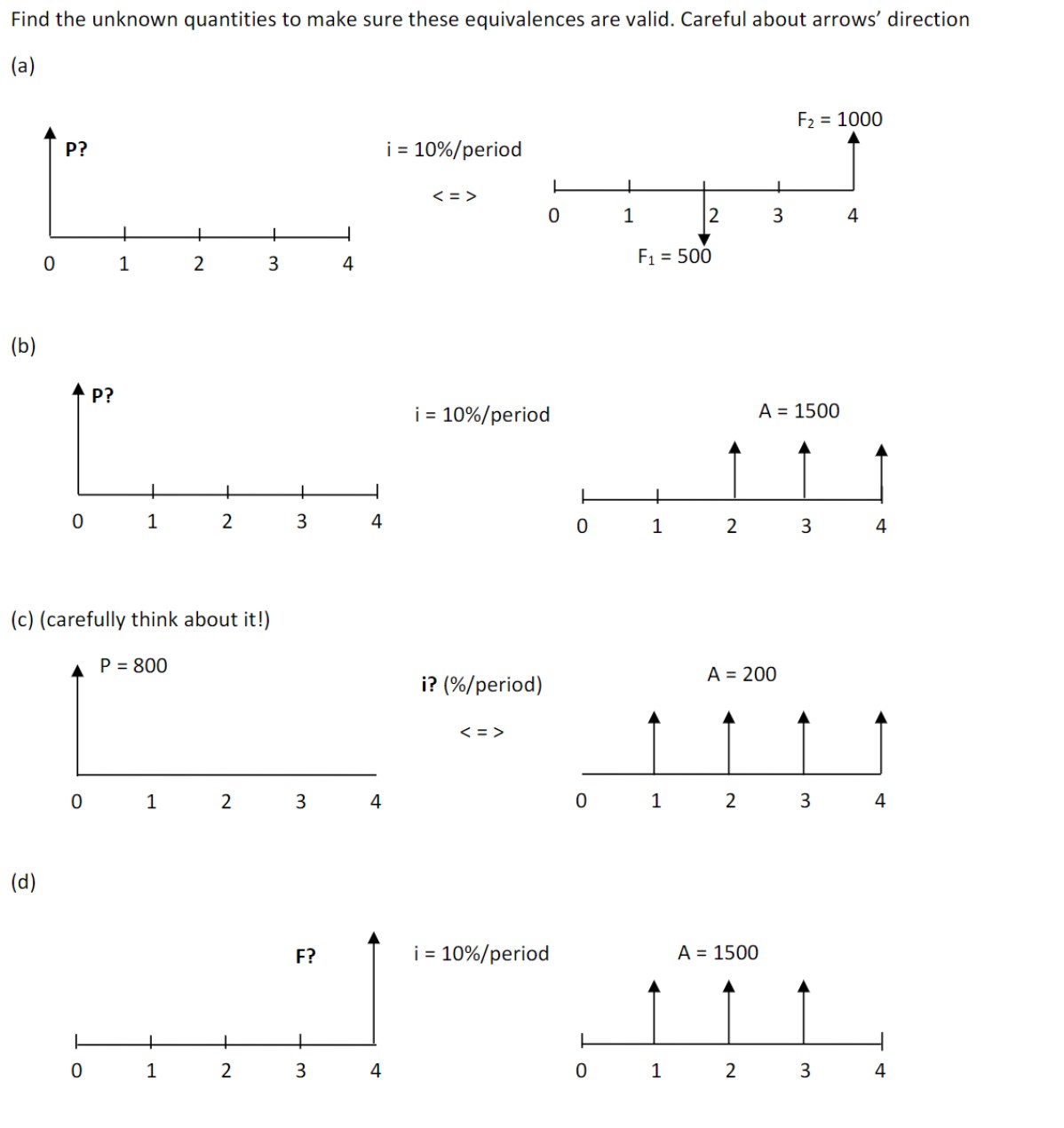 Solved Find the unknown quantities to make sure these | Chegg.com