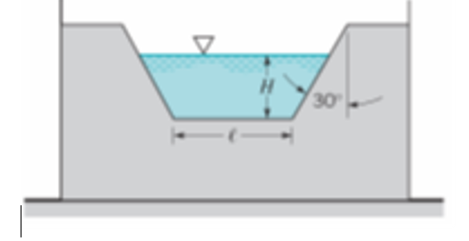 Solved A weir of trapezoidal cross section is used to | Chegg.com