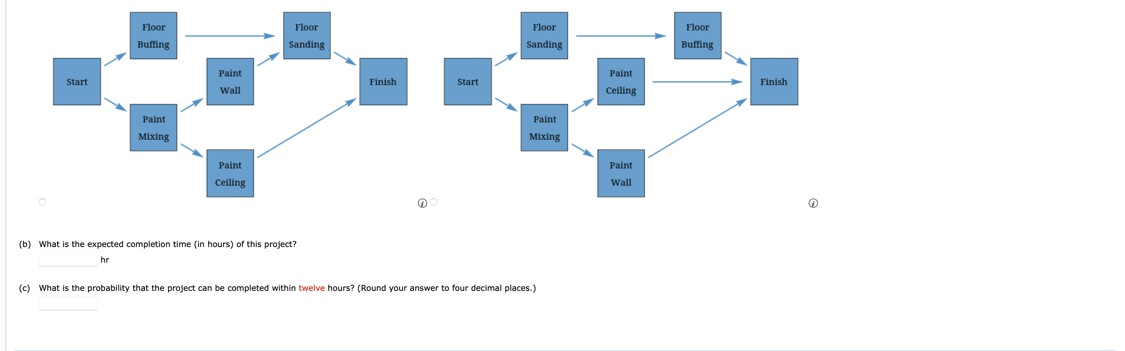 Solved You may need to use the appropriate technology to | Chegg.com