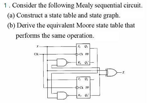 Solved 1. Consider the following Mealy sequential circuit. | Chegg.com