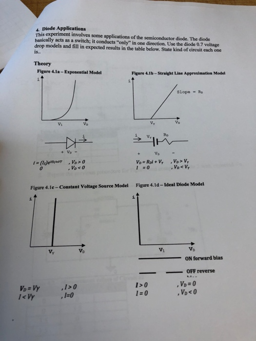 Solved 4. Diode Applications This experiment involves some | Chegg.com