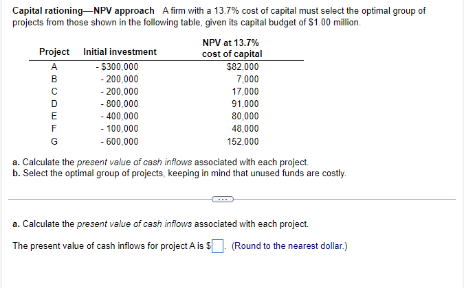 Solved Capital rationing-NPV approach A firm with a 13.7% | Chegg.com
