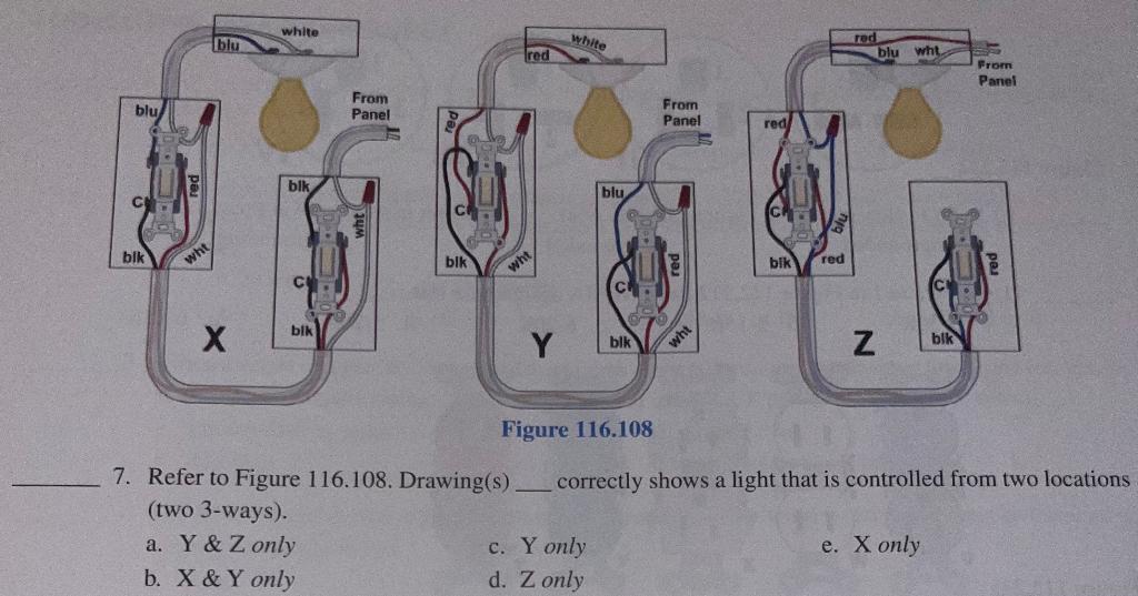 Solved Refer to Figure 116.108. Drawing(s) ___ correctly | Chegg.com