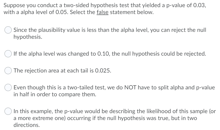 Solved Suppose you conduct a two-sided hypothesis test that | Chegg.com