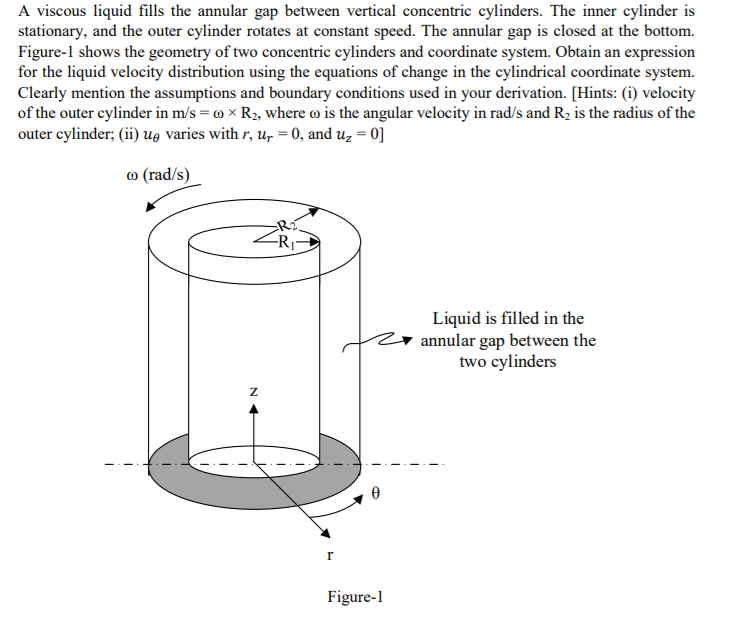 Solved A viscous liquid fills the annular gap between | Chegg.com