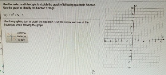 Solved Consider the function f(x) = -3x? +24x-6. a. | Chegg.com