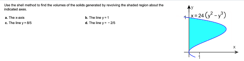 Solved Use the shell method to find the volumes of the | Chegg.com
