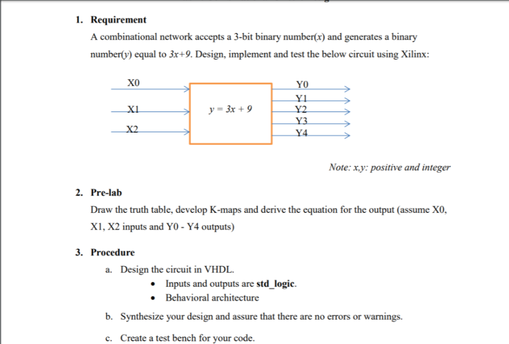 Solved ********Need VHDL code for | Chegg.com Solved ********Need VHDL code for | Chegg.com