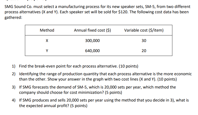 Solved SMG Sound Co. must select a manufacturing process for | Chegg.com