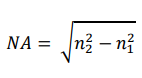 Q1. The Numerical Aperture, NA, of a waveguide is | Chegg.com