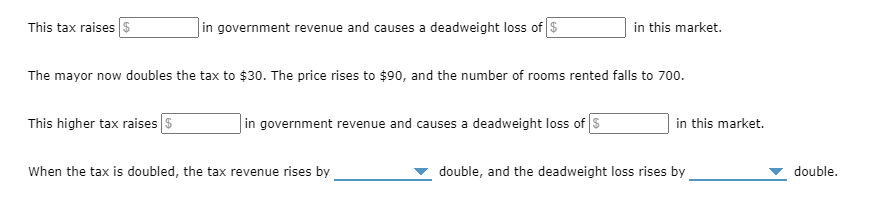 Solved Hotel rooms in Smalltown go for $80, and 900 rooms | Chegg.com