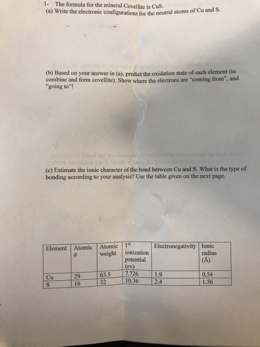 Solved 1- The formula for the mineral Covellite is Cus.nl | Chegg.com