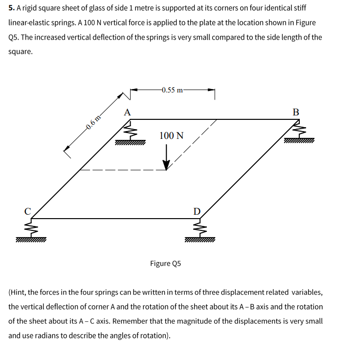 Solved A rigid square sheet of glass of side 1 ﻿metre is | Chegg.com