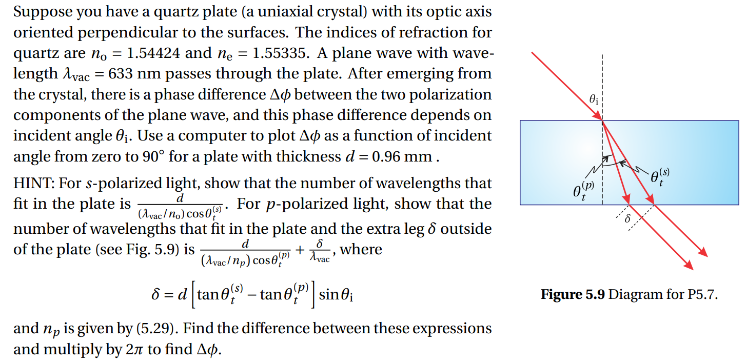 Suppose you have a quartz plate (a uniaxial crystal) | Chegg.com