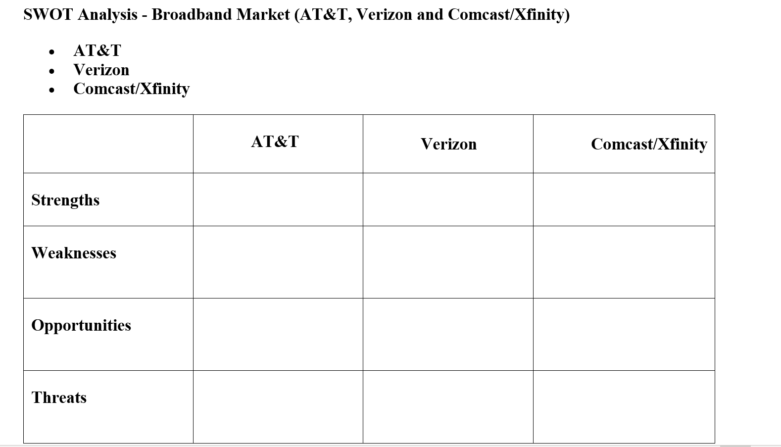 Solved SWOT Analysis - ﻿Broadband Market (AT&T, ﻿Verizon and | Chegg.com