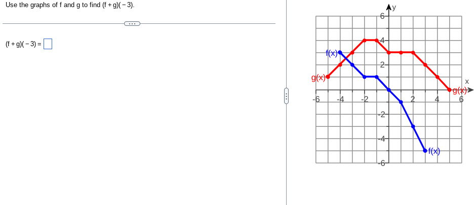 Solved Use the graphs of f and g to find (f+g)(−3). | Chegg.com