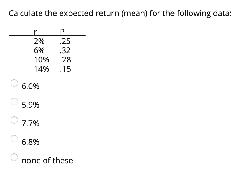 Solved Calculate the expected return (mean) for the | Chegg.com