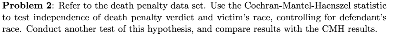 Problem 2: Refer to the death penalty data set. Use | Chegg.com