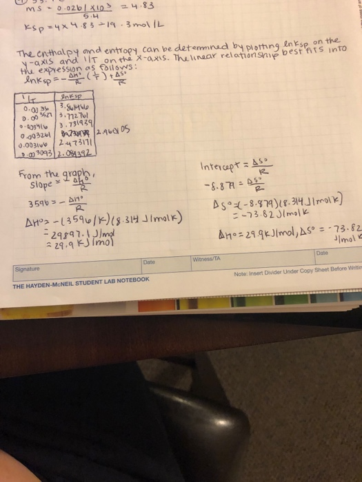 Solved Thermodynamics BORAX Post-Lab Questions 1. Based on | Chegg.com