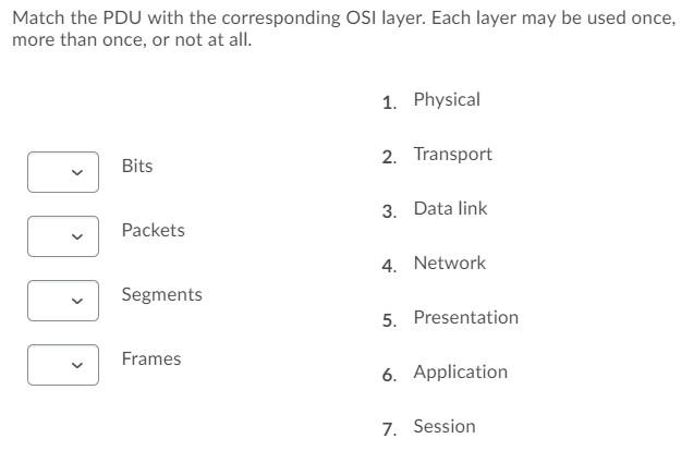Solved Match the PDU with the corresponding OSI layer. Each | Chegg.com