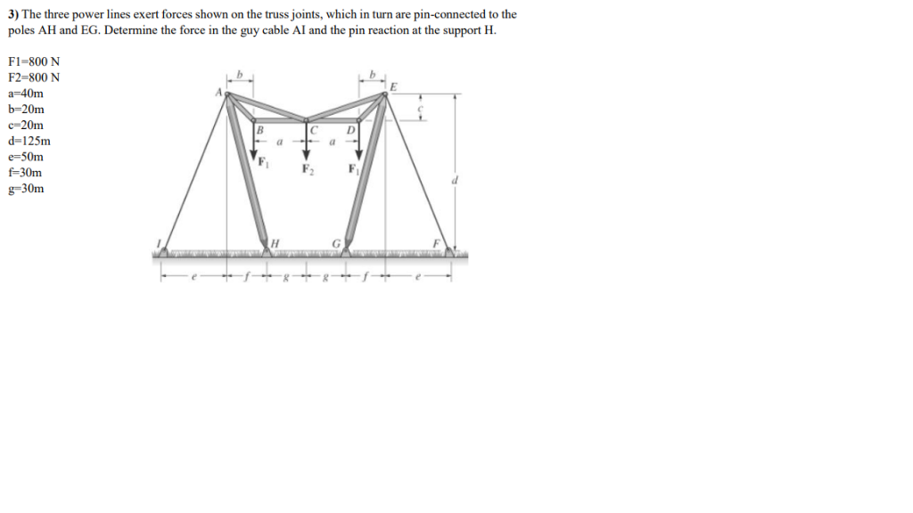 Solved 3) The three power lines exert forces shown on the | Chegg.com
