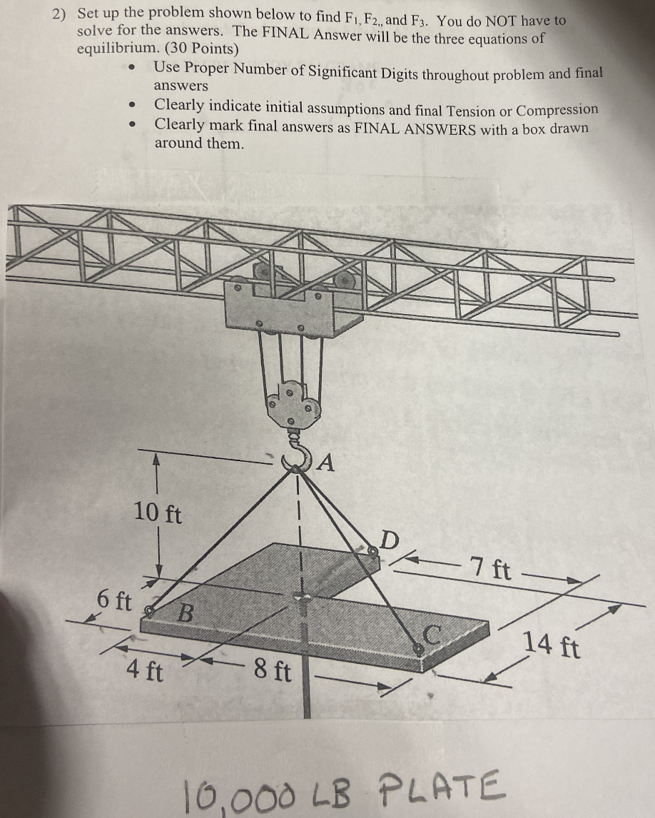 Solved 2) Set up the problem shown below to find F1,F2, and | Chegg.com