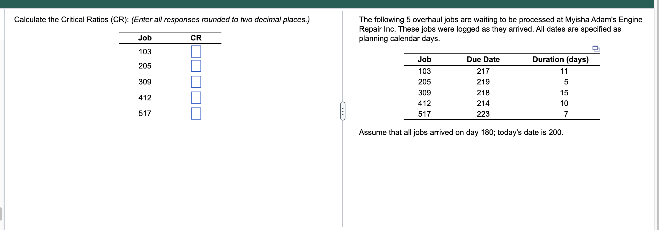 Solved Calculate the Critical Ratios (CR): (Enter all | Chegg.com