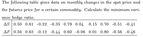 Solved The following table gives data on monthly changes in | Chegg.com