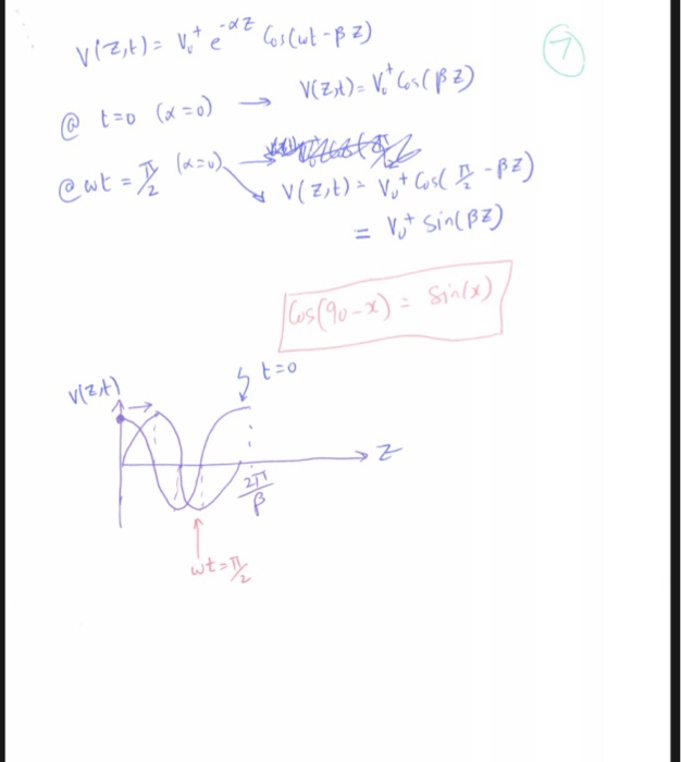 Solved Proof Equation (7) starting from the equivalent unit | Chegg.com