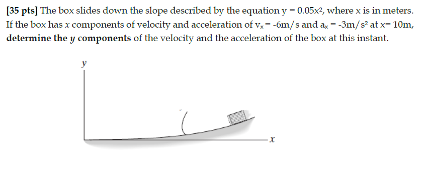 Solved [35 pts] The box slides down the slope described by | Chegg.com