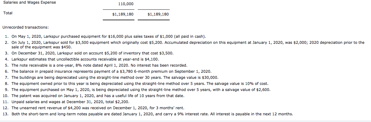 Comprehensive Problem 9 (Part Level Submission) | Chegg.com