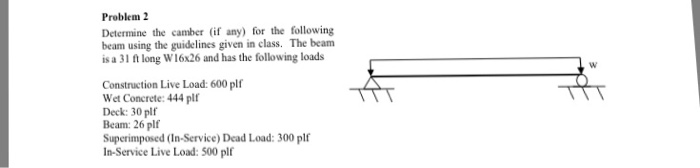 Problem 2 Determine the camber if any) for the | Chegg.com
