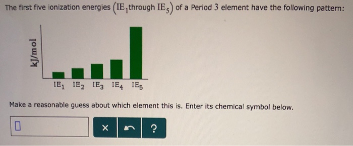 (Solved) - The first five ionization energies (IE,through IEs) of a ...