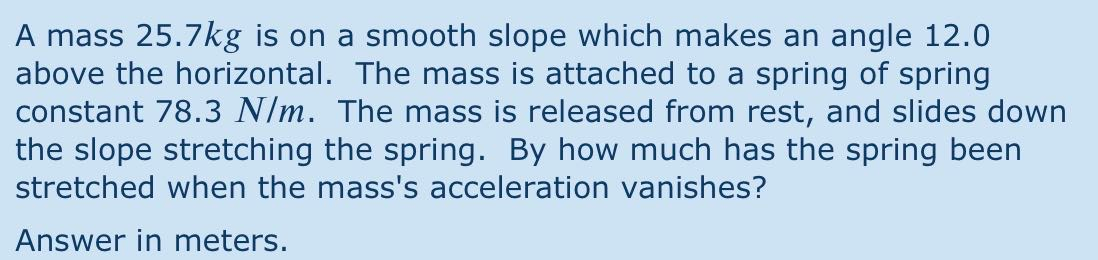 Solved A mass 25.7kg is on a smooth slope which makes an | Chegg.com