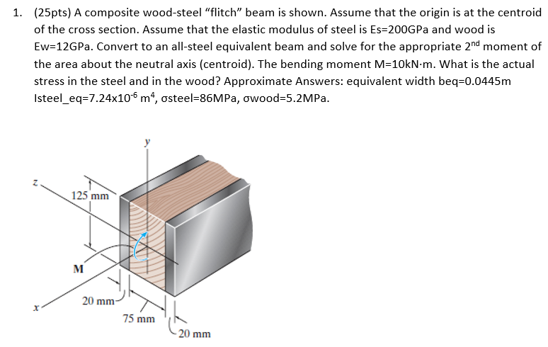 Solved 1. (25pts) A composite wood-steel "flitch” beam is | Chegg.com