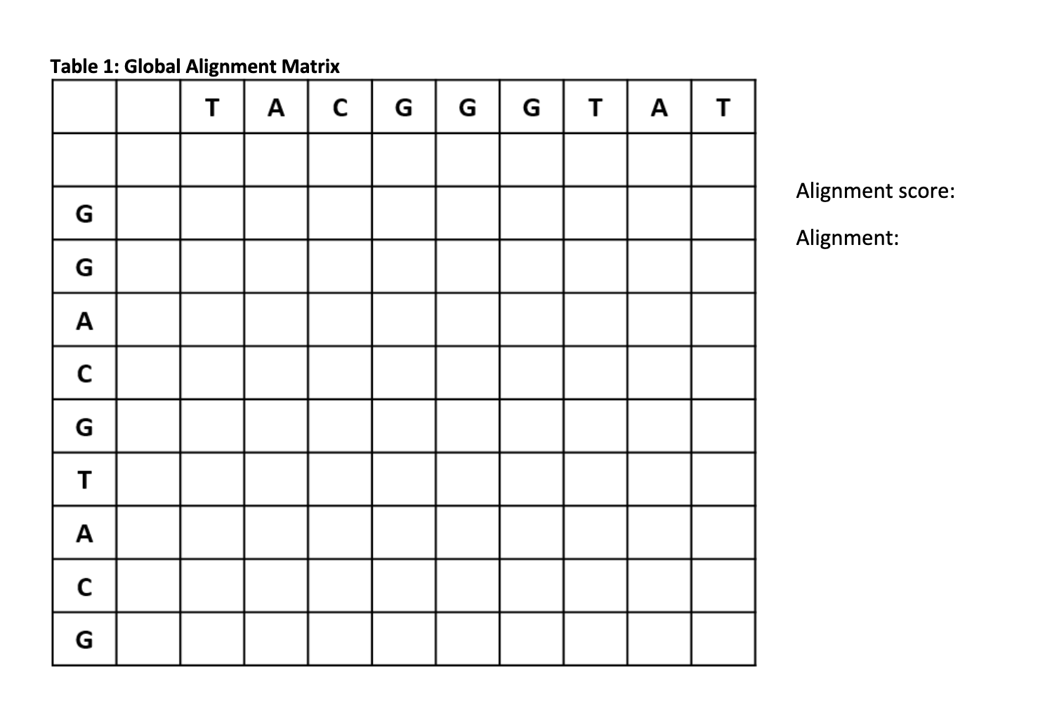 Solved 1 Sequence Alignment By Hand 20 Points Consider The