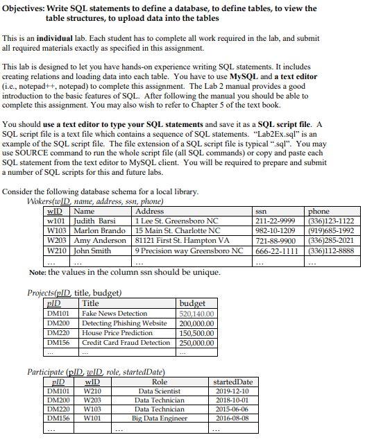 Solved Objectives: Write SQL statements to define a | Chegg.com