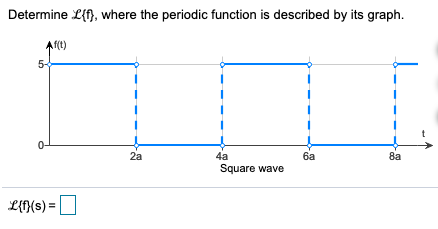 Solved Determine L{), where the periodic function is | Chegg.com