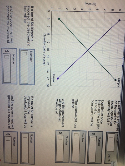 Solved Map Below is a graph of the market for socks. Use the | Chegg.com