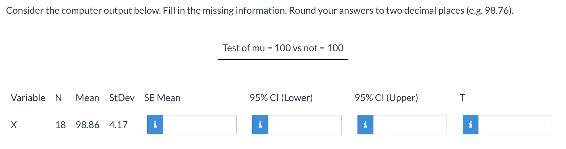 Solved Consider the computer output below. Fill in the | Chegg.com