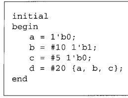 Solved Given below is an initial block with blocking | Chegg.com