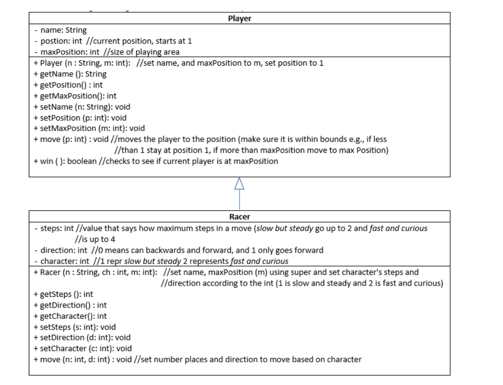 Solved You will use inheritance to create a general Player | Chegg.com