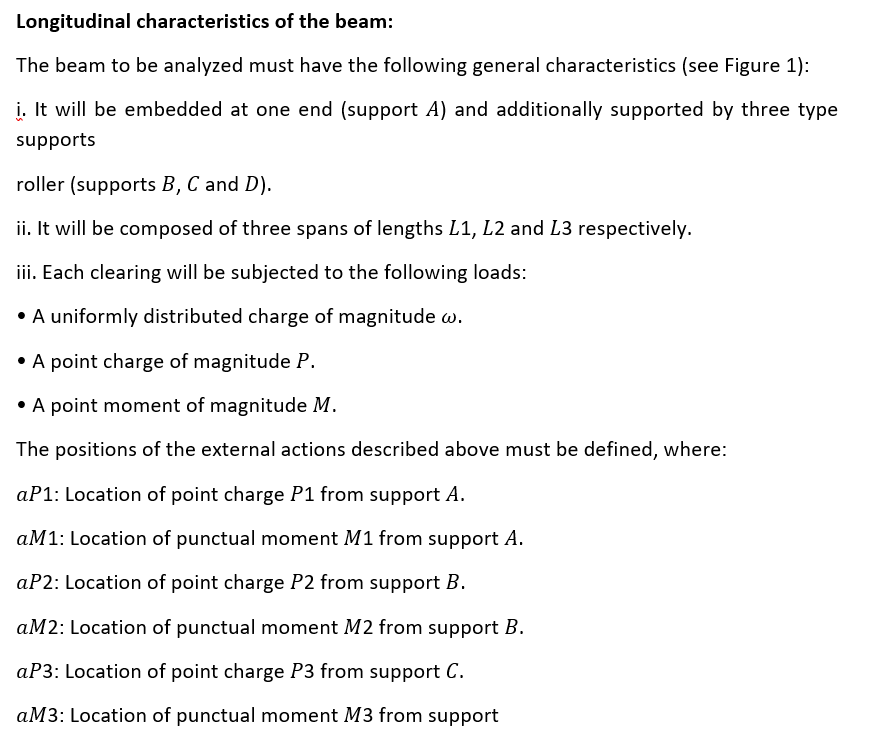 Solved Longitudinal characteristics of the beam: The beam to | Chegg.com