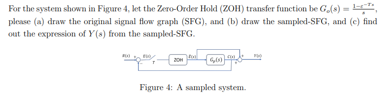 Solved For the system shown in Figure 4, let the Zero-Order | Chegg.com