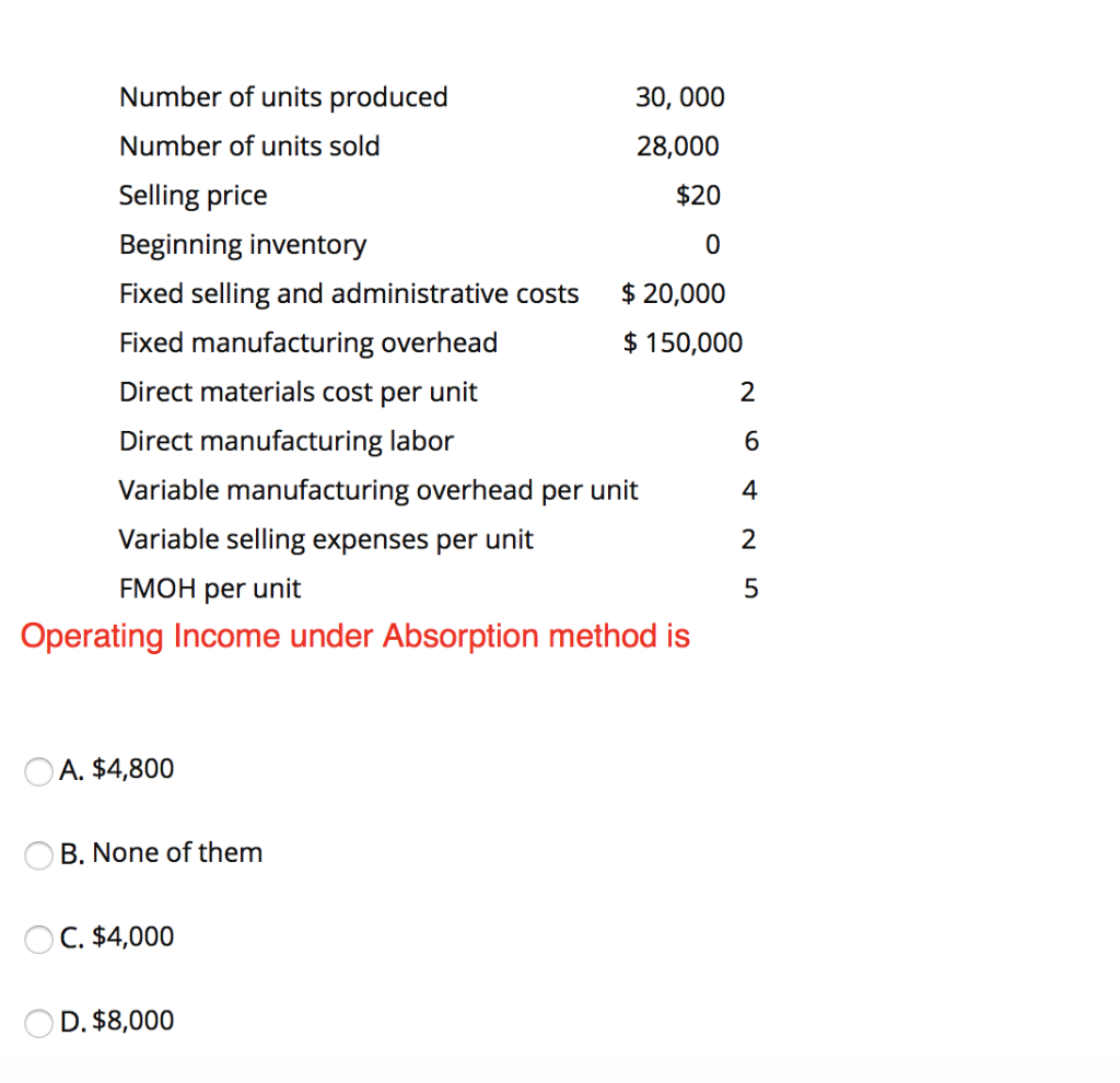 Solved Number of units produced 30,000 Number of units sold | Chegg.com