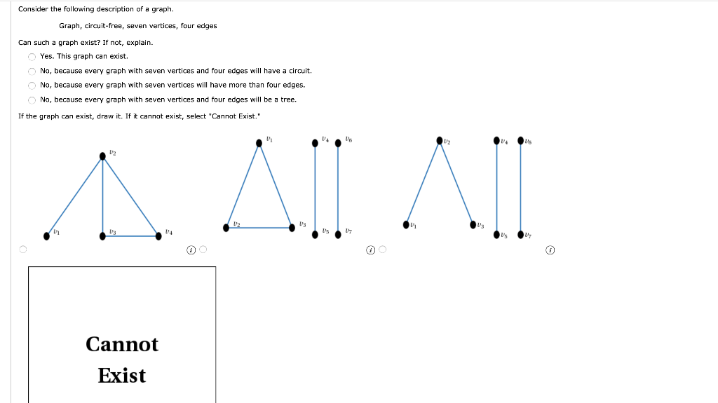 Solved Consider the following description of a graph. Graph, | Chegg.com
