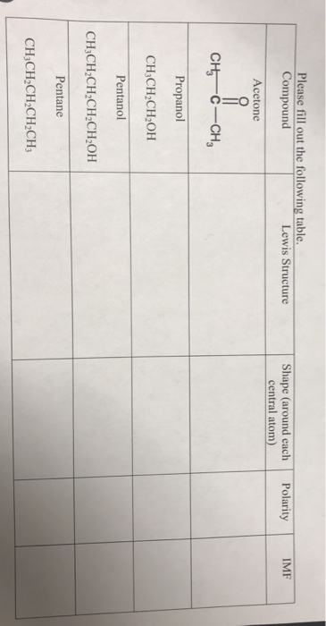 Ch3ch2ch2oh Lewis Structure